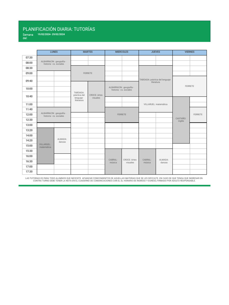 Planificación | PDF