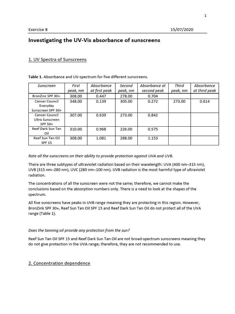 Lab Notebook - E8 - Sunscreens | PDF | Sunscreen | Ultraviolet