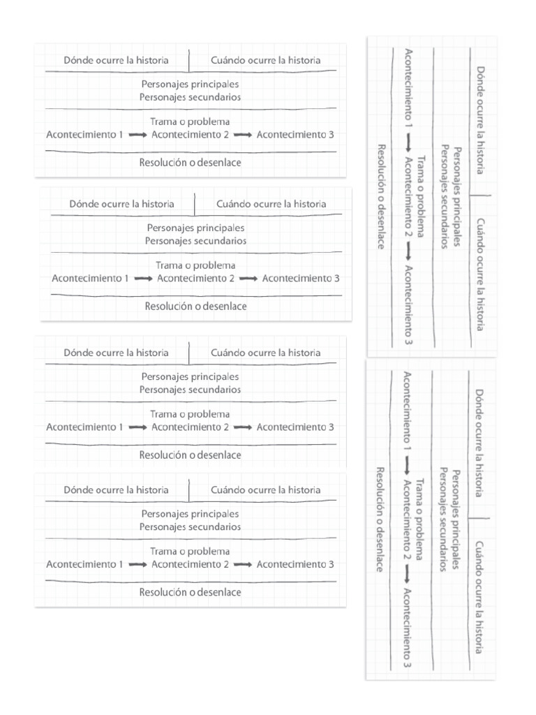 ESQUEMA MAPA DE LA HISTORIA | PDF