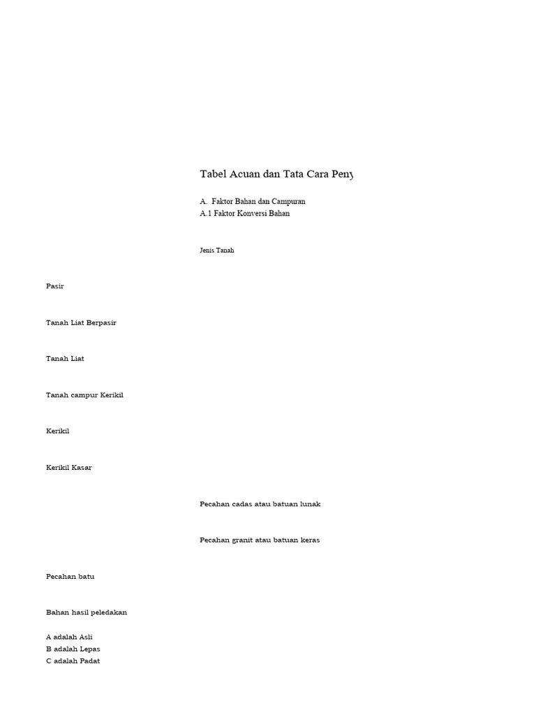 Lampiran I Tabel Acuan Dan Tata Cara Biaya Penerapan SMKK | PDF