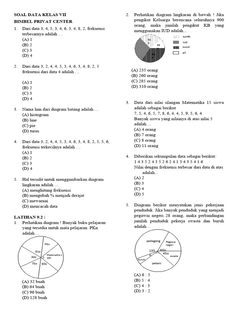 LATIHAN 9 2 Penyajian Data Kelas 7 MTs S | PDF LATIHAN 9 2 Penyajian Data Kelas 7 MTs S | PDF