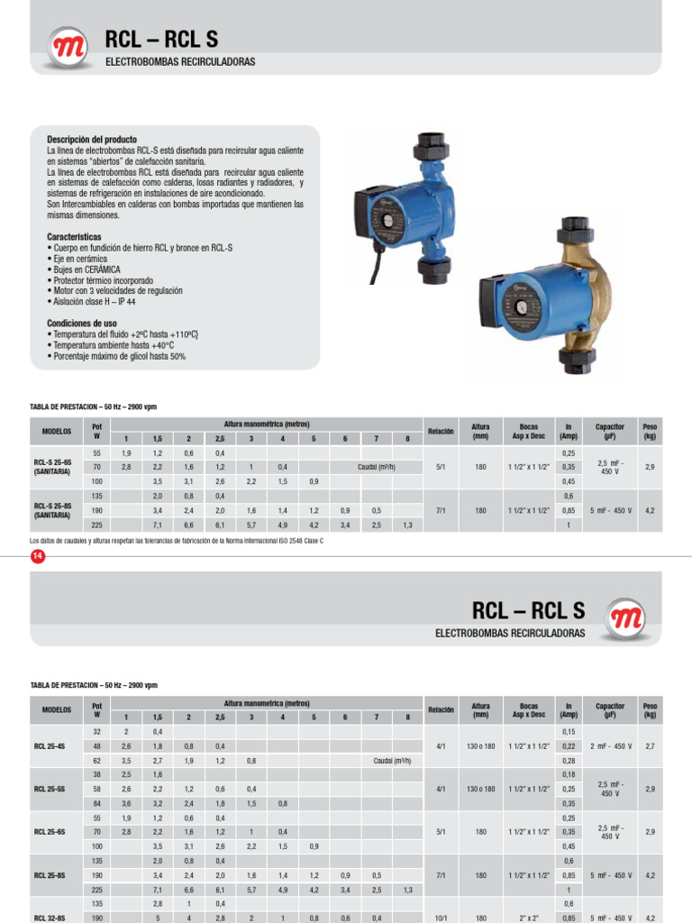 HOJA TECNICA Linea RCL | PDF