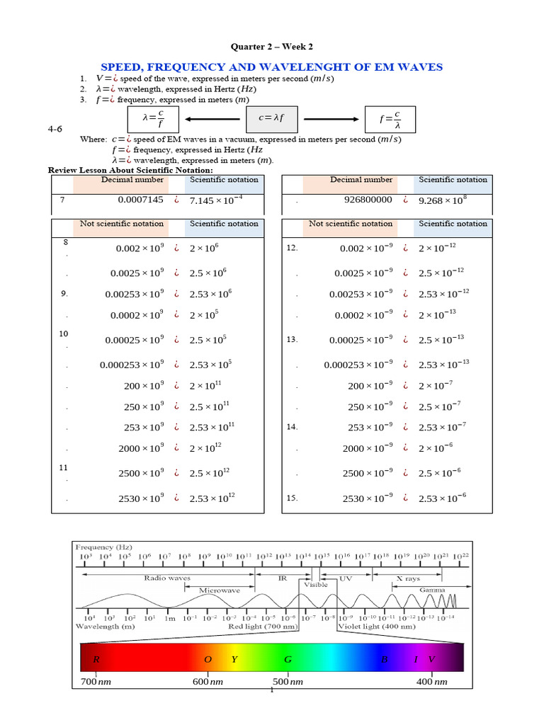 Quarter 2 Week 2 Test | PDF | Electromagnetic Spectrum | Infrared
