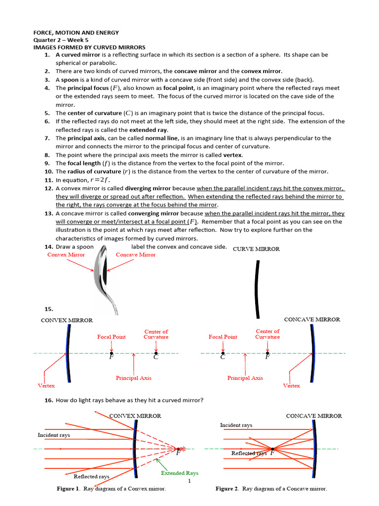 Quarter 2 Week 5 Test Pdf Mirror Optics