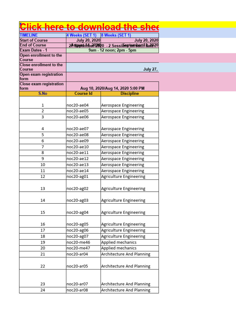 Final Course List (July - Dec 2020) | PDF | Biological Engineering | Molecules