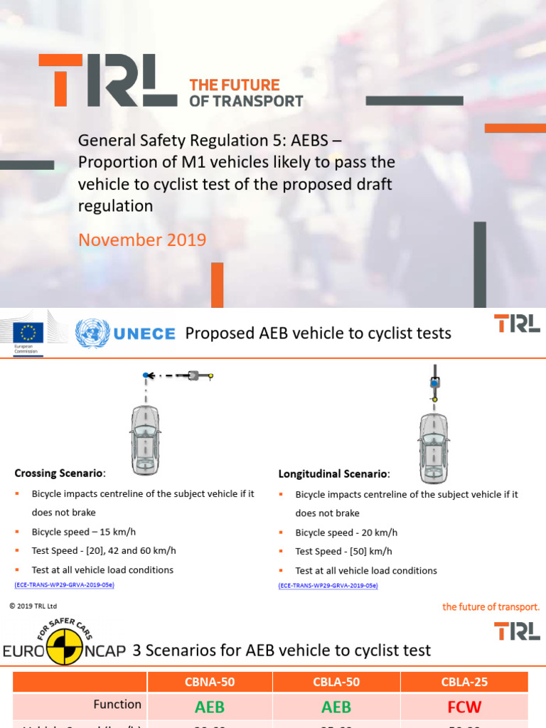 Aebs-10-04 (Ec) Euro Ncap Aeb Cyclist 271119 | PDF | Automotive Technologies | Road Transport