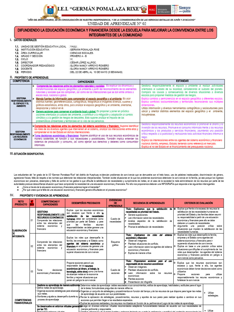 Unidad CCSS 1° - Ii | PDF | Aprendizaje | Evaluación