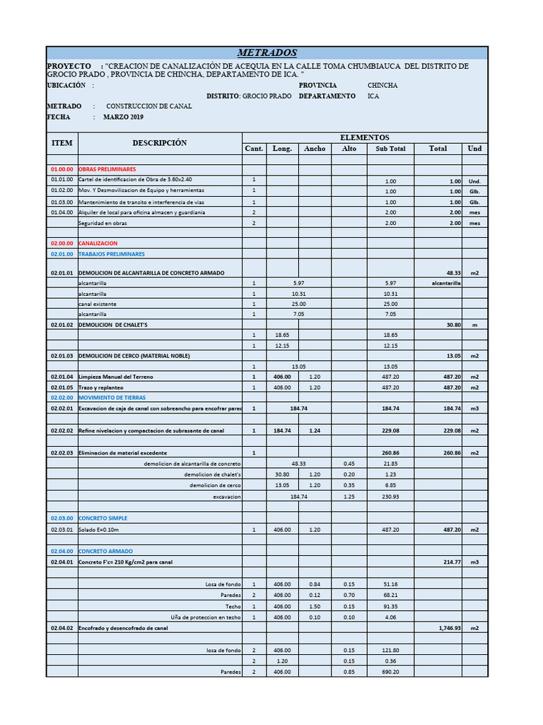 Metrados Alcantarilla Chumbiauca | PDF | edificio | Construyendo tecnología