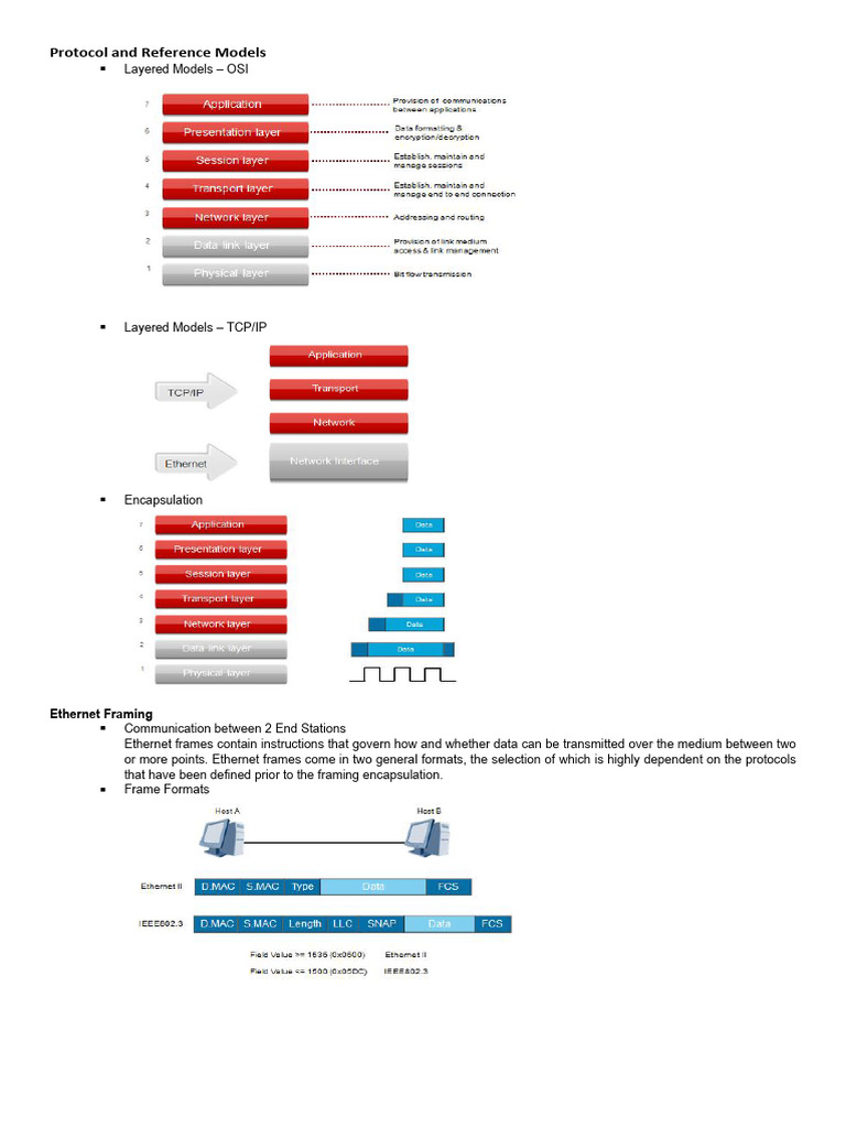 02 Models and Ethernet Framing | PDF | Computer Network | Multicast