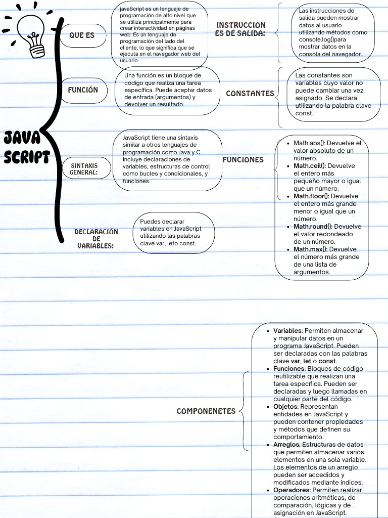 Cuadro Sinoptico de JavaScript | PDF | Script Java | Lenguaje de ... Cuadro Sinoptico de JavaScript | PDF | Script Java | Lenguaje de ...