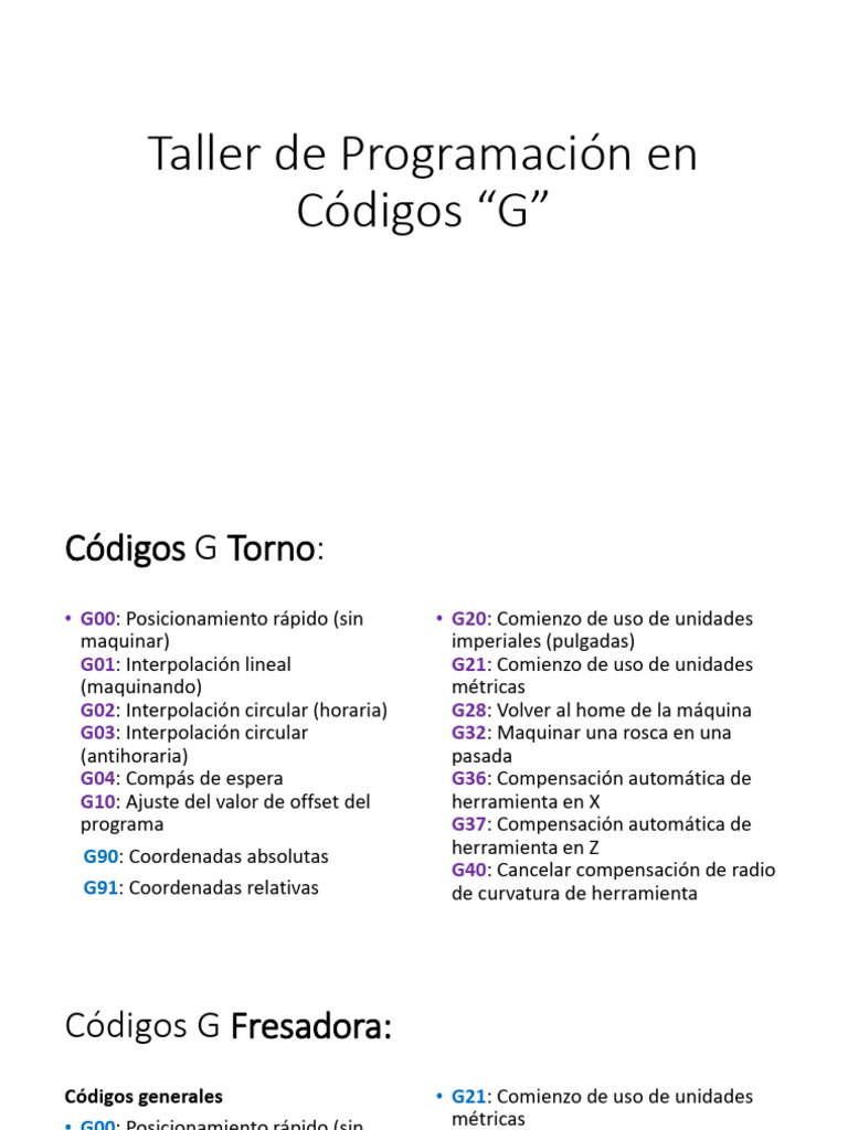 3 Taller de Programación en Códigos 1 | PDF | Perforar | Sector secundario de la economía