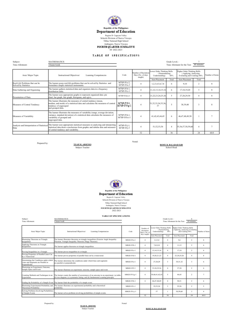 Tos Q4 Pdf Trigonometric Functions Trigonometry 6549