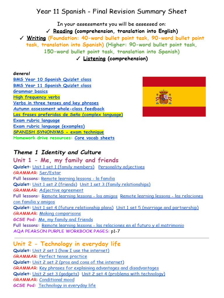Y11 Spanish | PDF | Grammatical Tense | Verb