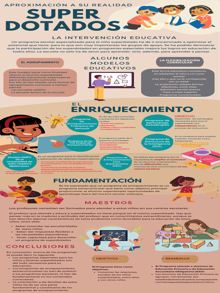 ORGA | PDF | Dotamiento intelectual | Escuelas