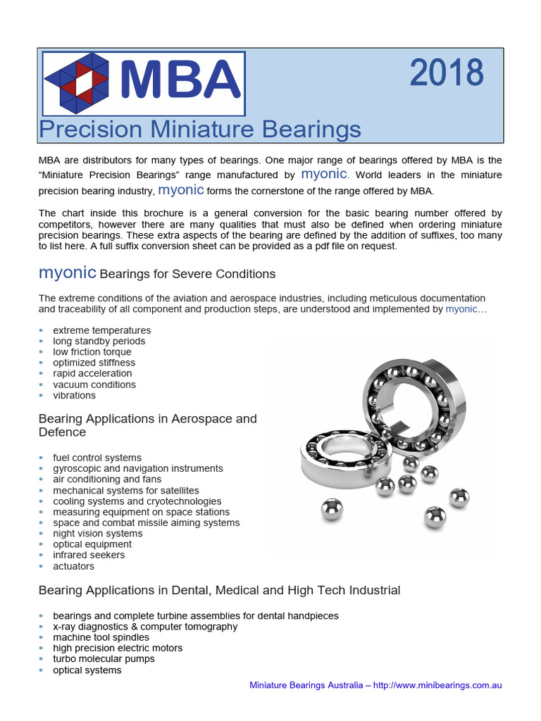 Cross Reference Miniature Precision Bearings Pdf Bearing