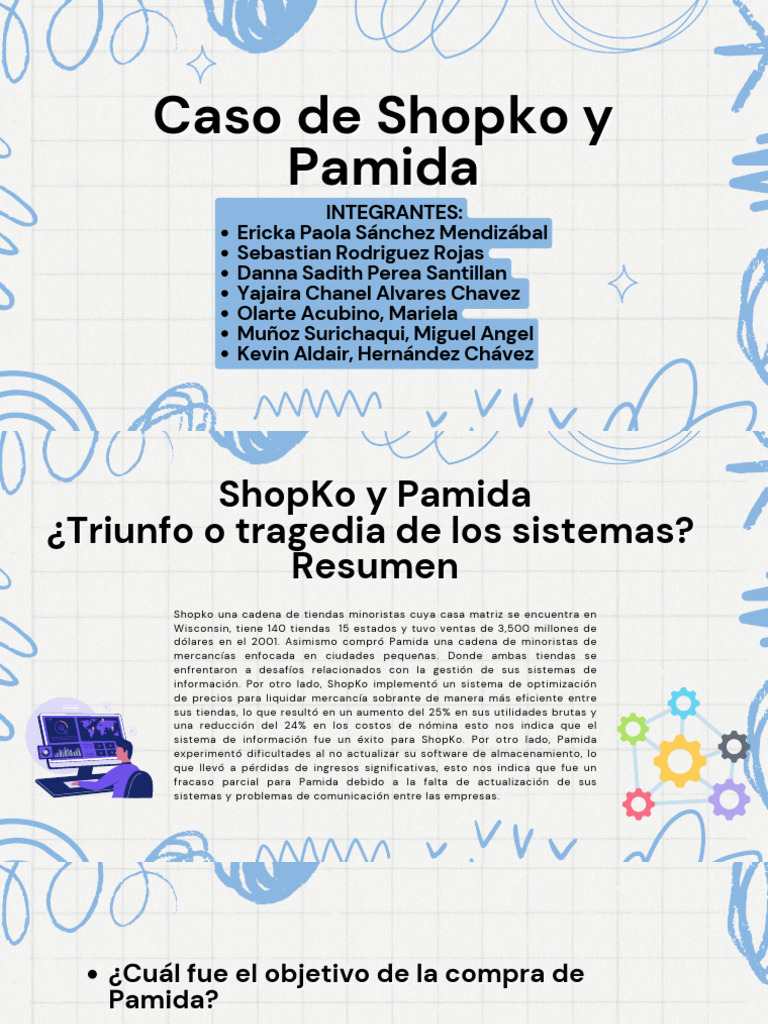 Caso de Shopko y Pamida | PDF | Al por menor | Business