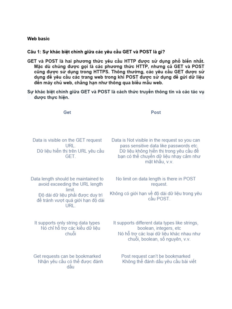 Web Basic + Lab Q&A | PDF