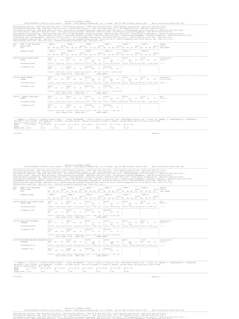 CMPN Sem 7 | Download Free PDF | Computer Science | Engineering