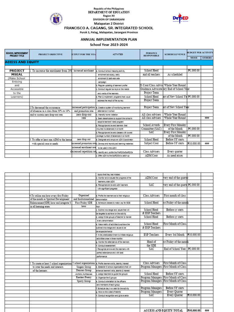 FACIS-AIP-2023 (1) | PDF | Teachers