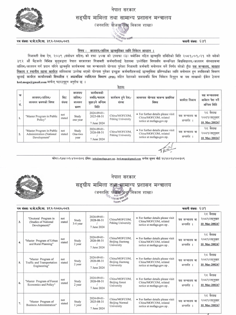 China MOFCOM Master's Programs 2024 | PDF