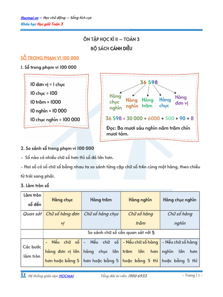 HK2 Toán 3 CD | PDF