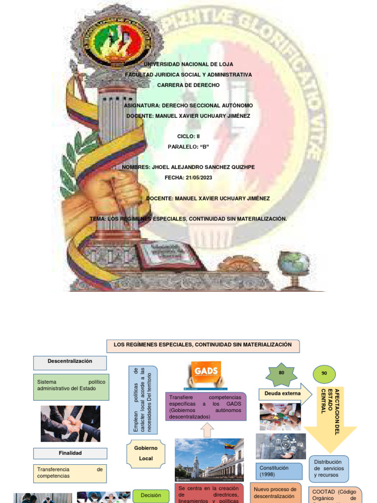 infografia derecho seccional autonomo | PDF | Descentralización ...