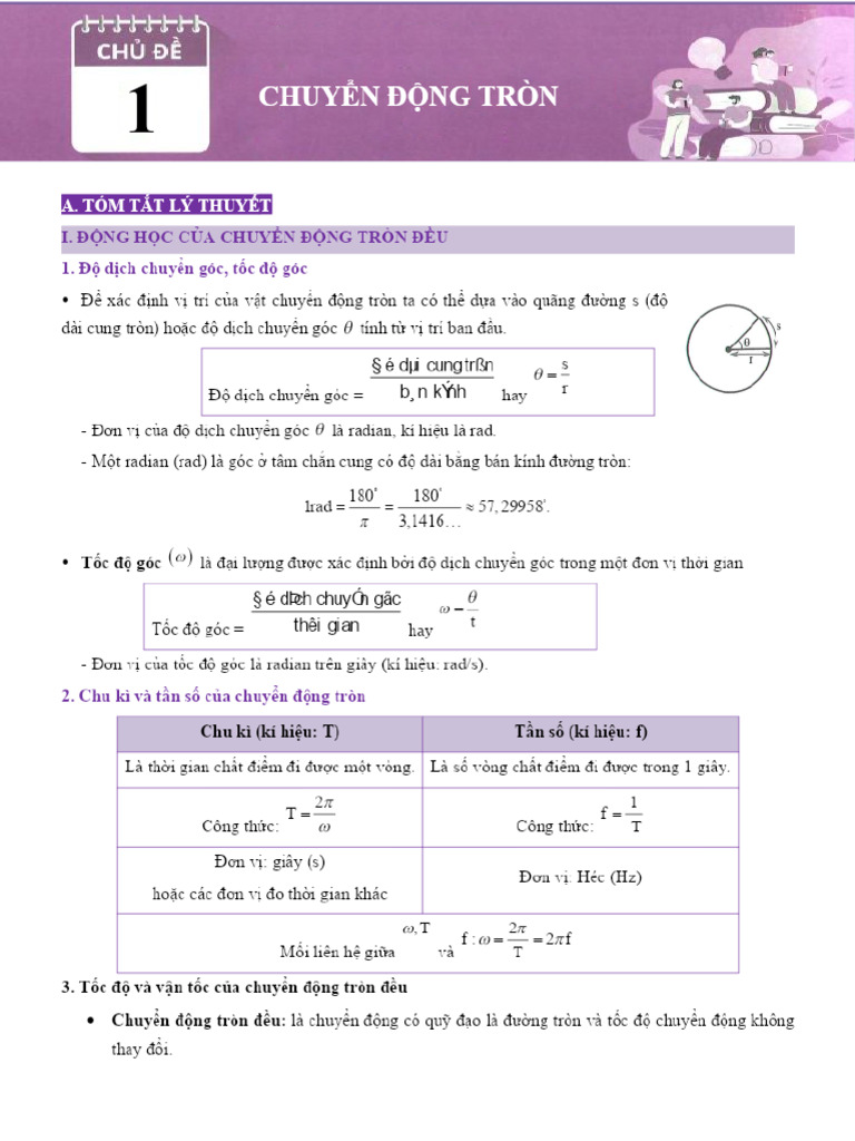 1 Chu de 1docx - 1600 - PDF - Gdrive.vip | PDF