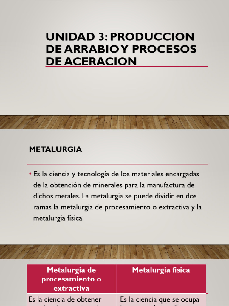 Procesos de Producción de Arrabio y Aceración | PDF | Metalurgia | Arrabio