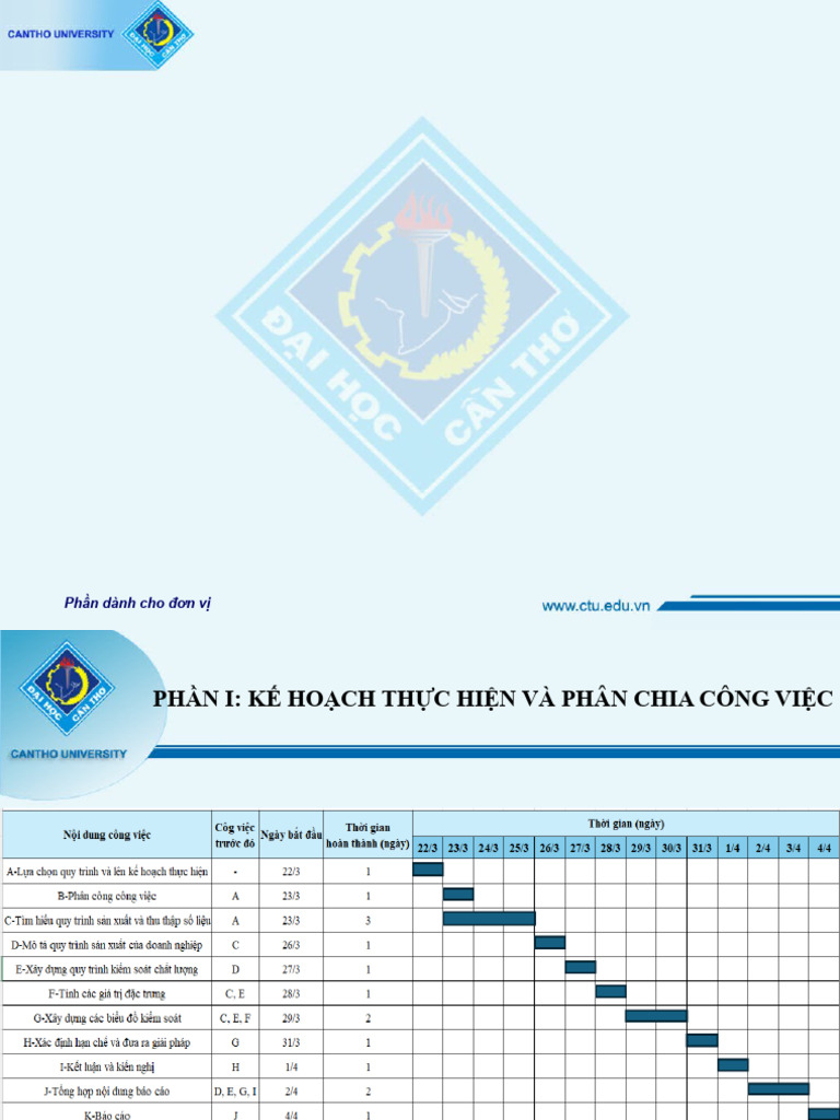 Layout CTU | PDF