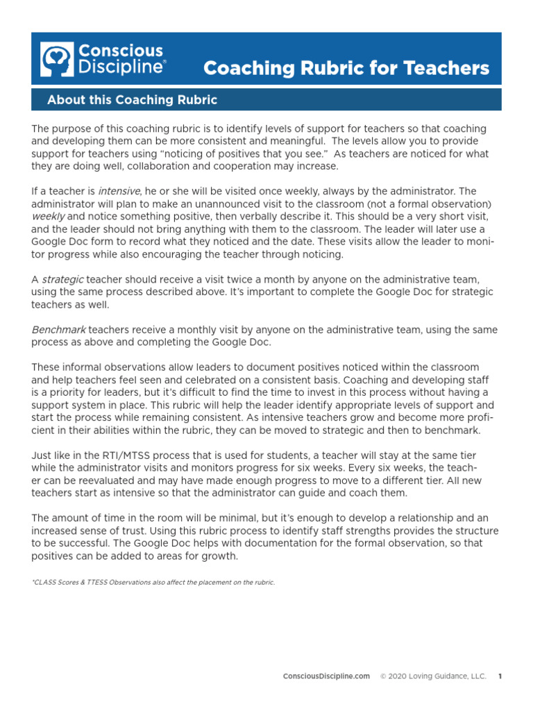 Coaching Rubric for Teachers | PDF | Learning | Social Psychology