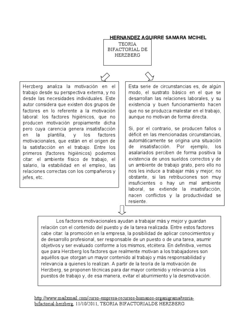 Teoria Bifactorial Herzberg | PDF