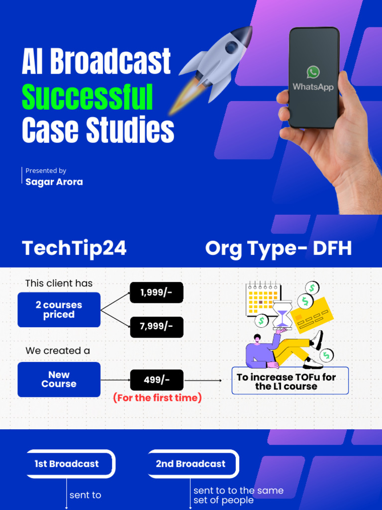 AI Broadcast Case Studies: Successful | PDF