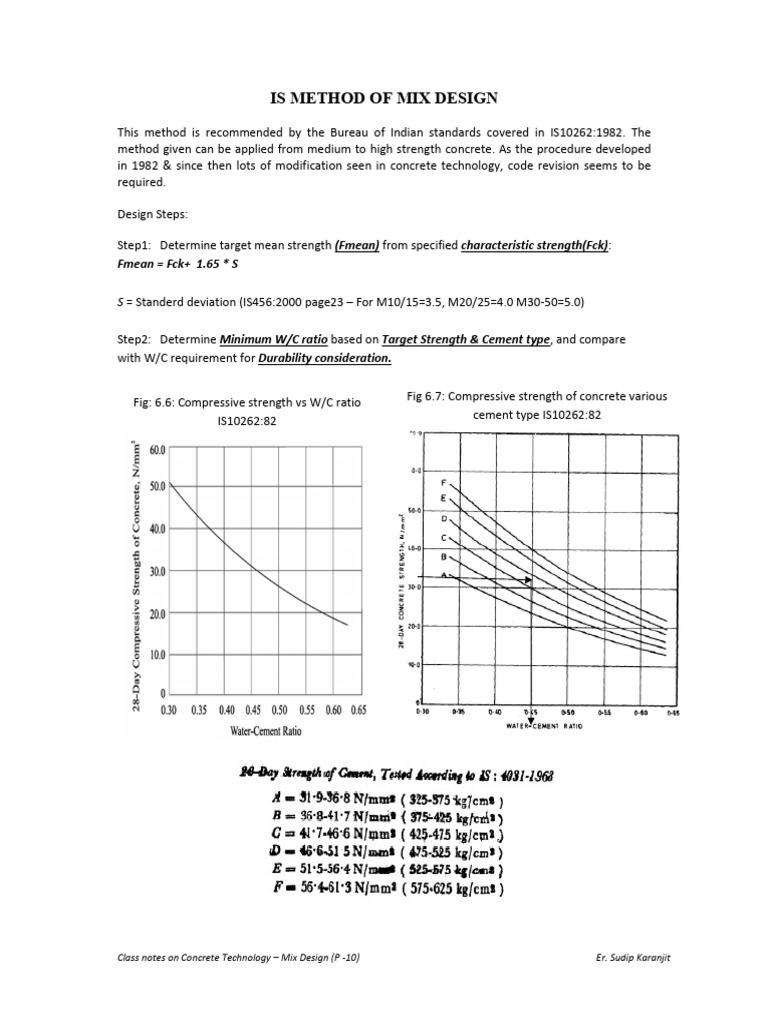 Mix Design As Per IS Code | PDF | Concrete | Cement