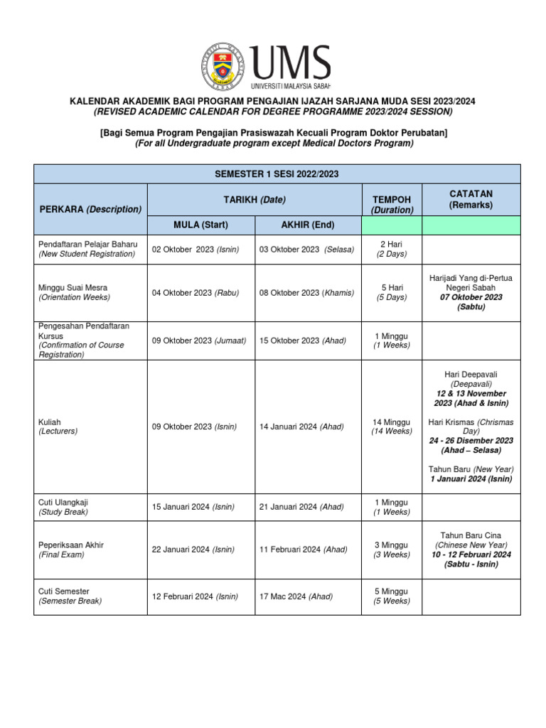 Kalendar Akademik UMS 2023/2024 | PDF
