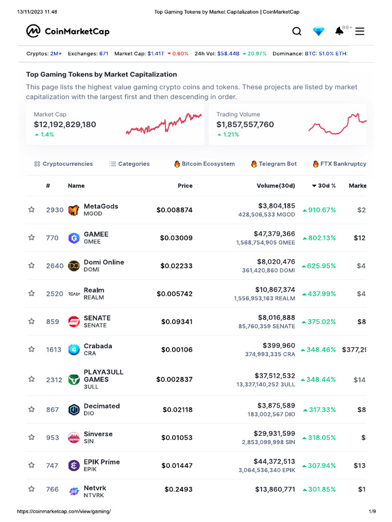 Gaming Cmc 13 Nov 30 Pdf