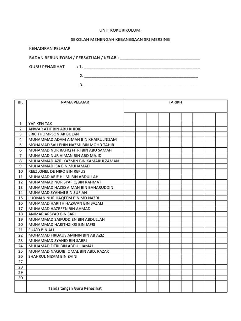 Unit Kokurikulum | PDF