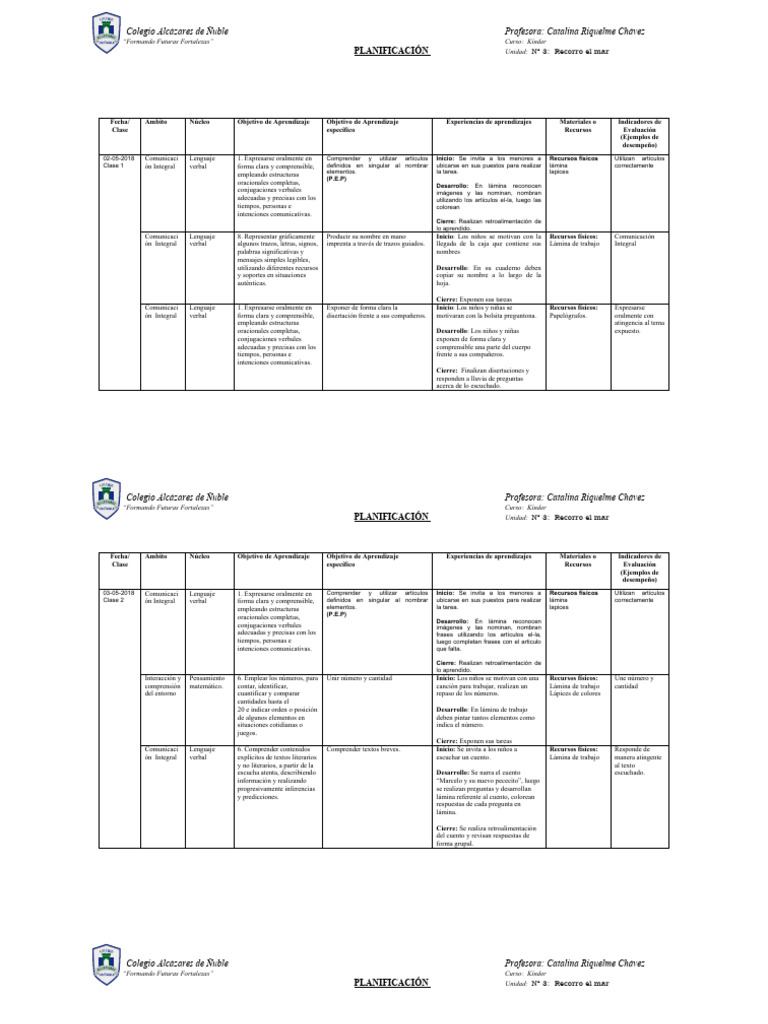 Planificación Kínder: Recorro el Mar | PDF | Educación de la primera ...