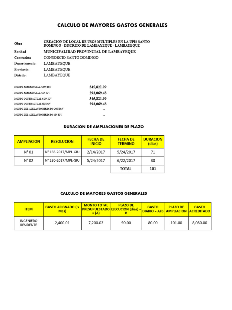 Calculo de Mayores Gastos Generales Upis | PDF