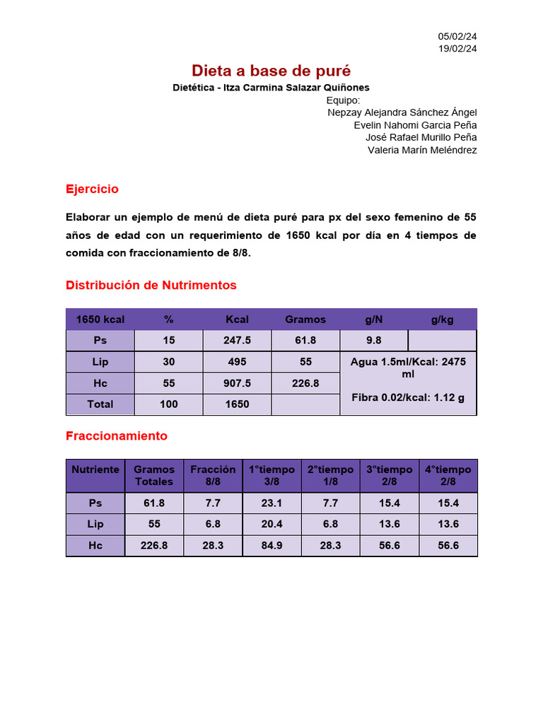 Dieta A Base de puré-PEAH | PDF | Alimentos | Agricultura