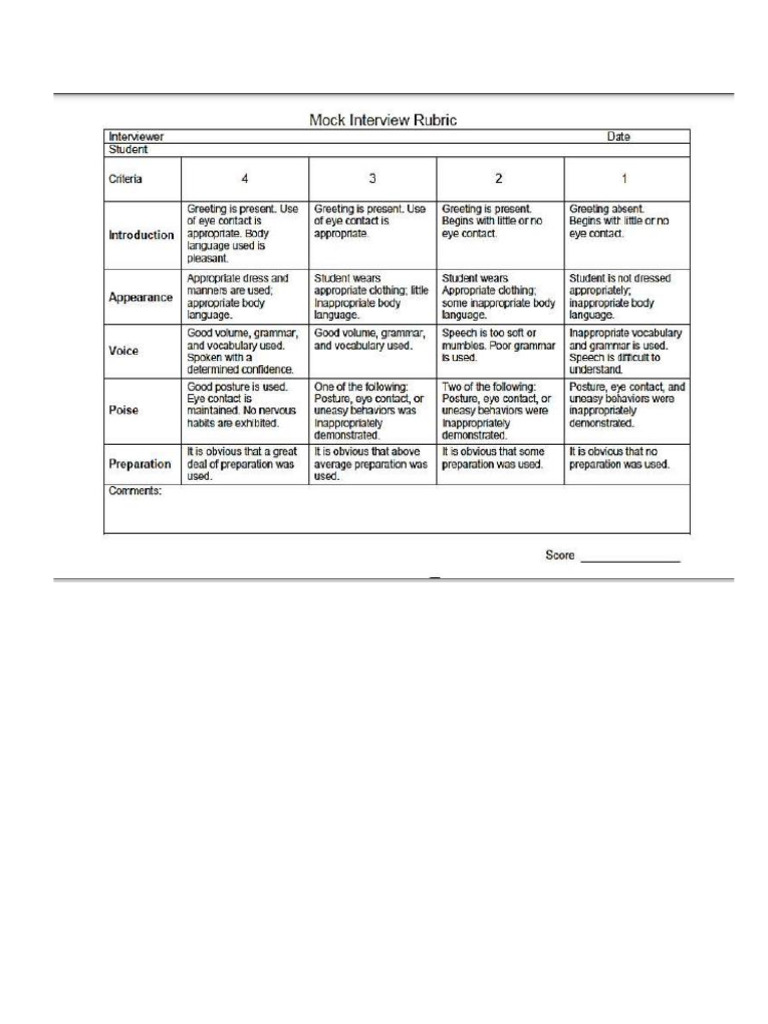 MOCK INTERVIEW RUBRIC GRADING | PDF