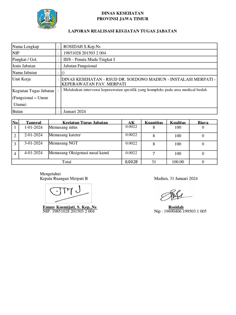 4. Melakukan intervensi keperawatan yang spesifik yang kompleks pada ...