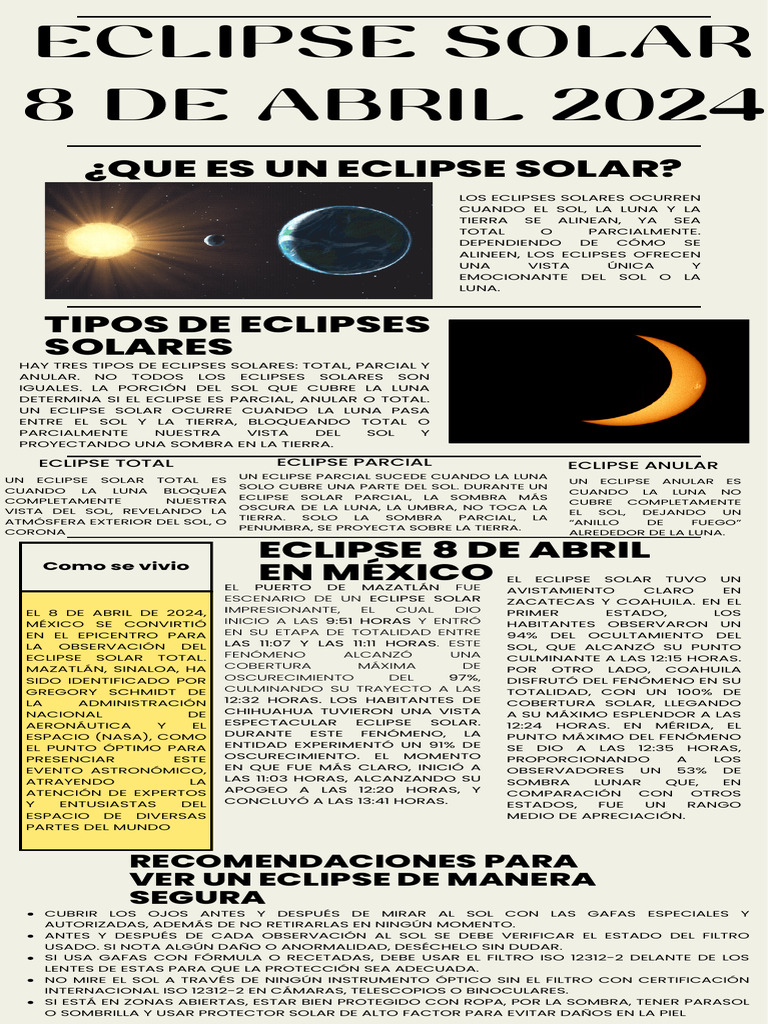 Infografía Eclipse Solar 8 de Abril 2024-Daniel Dávila | PDF | Eclipse | Eclipse solar