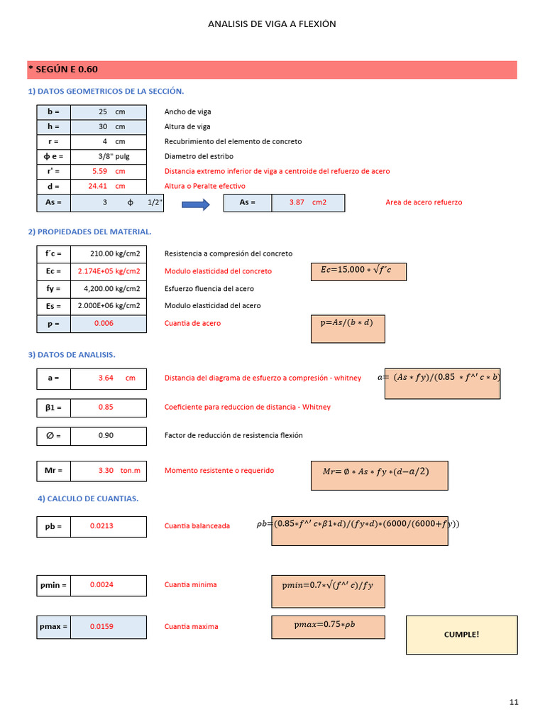 03 - Analisis A Flexión en Vigas - As y MR | PDF | Viga (Estructura) | Doblar