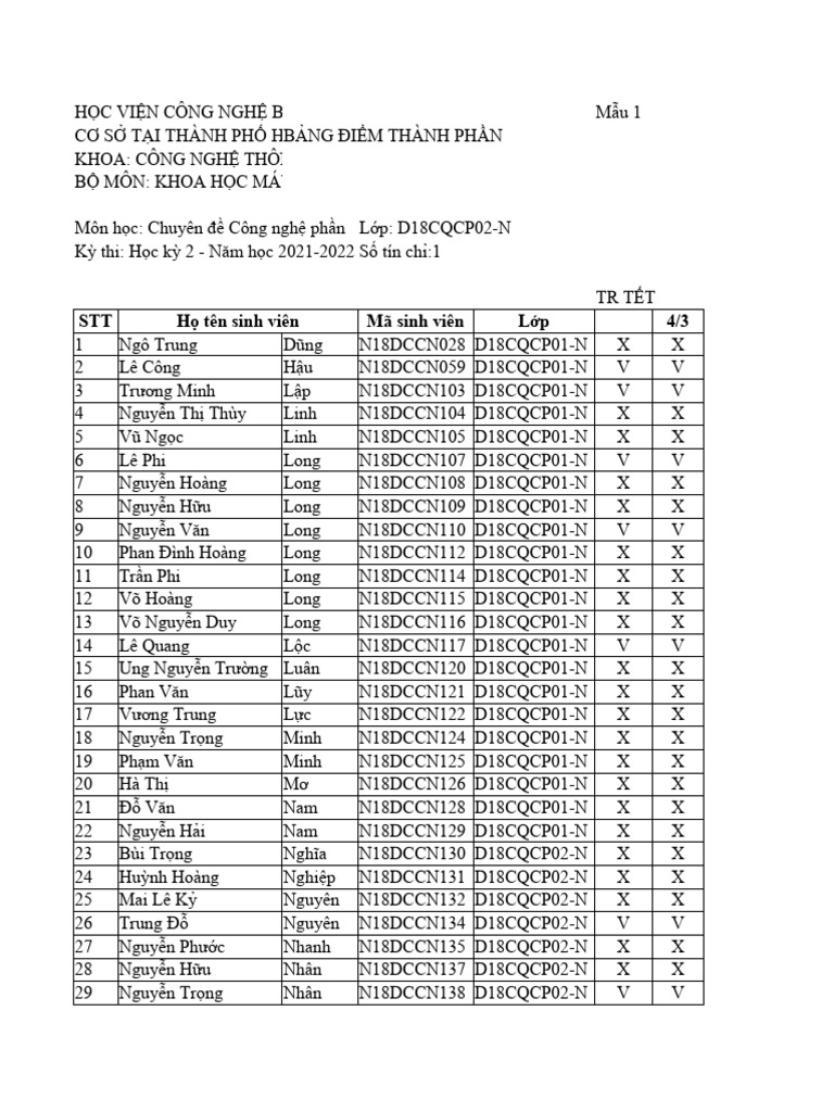 Chuyende CNPM 2018-n1 | PDF