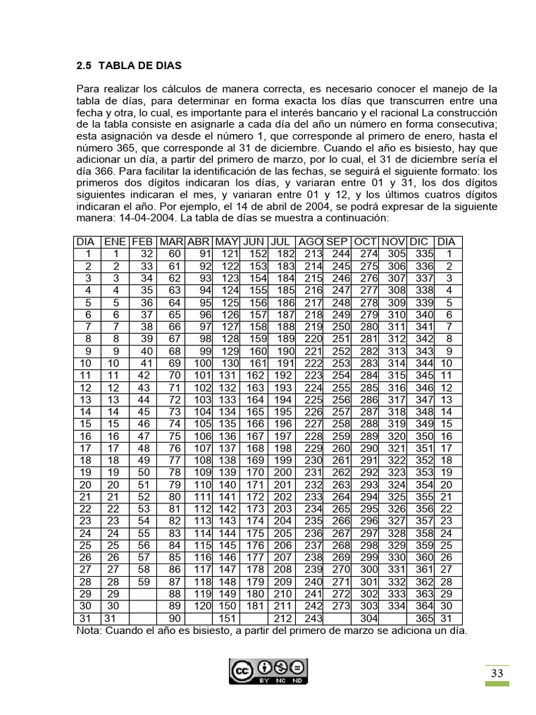 Tabla de Tiempo | PDF
