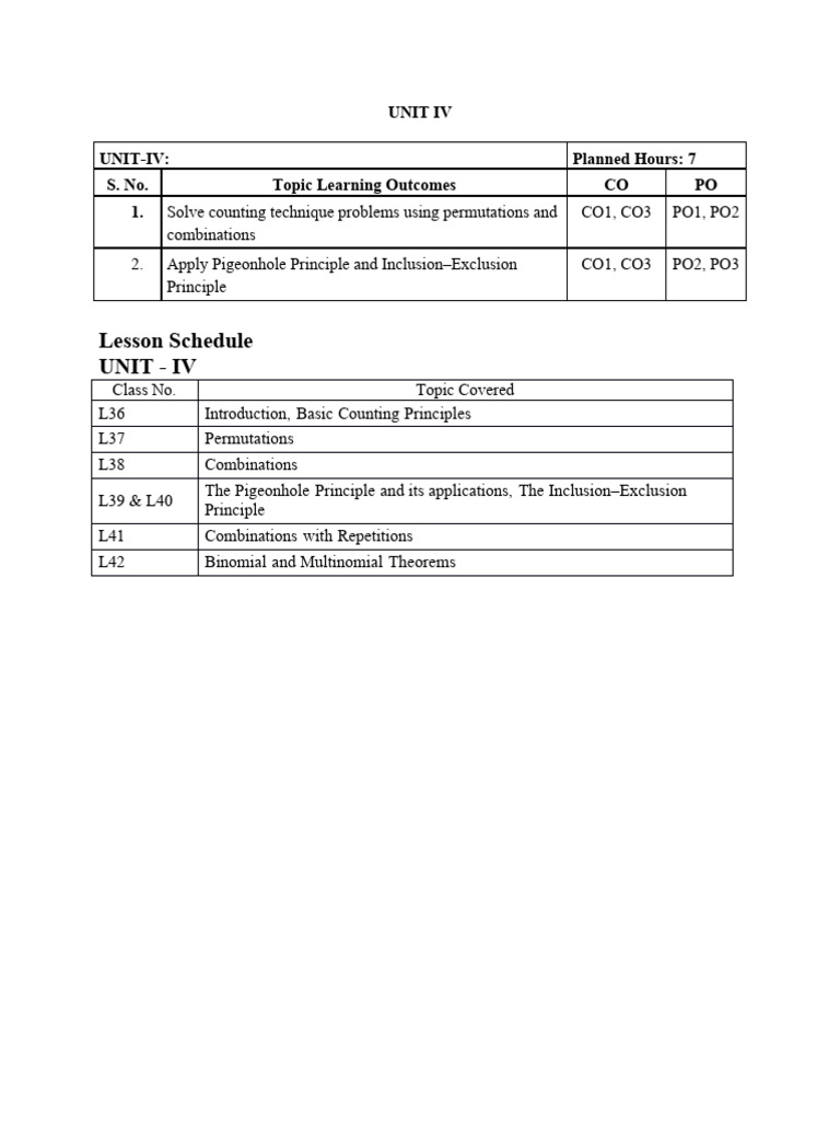 DMS IV Unit Material | Download Free PDF | Permutation | Mathematical ...