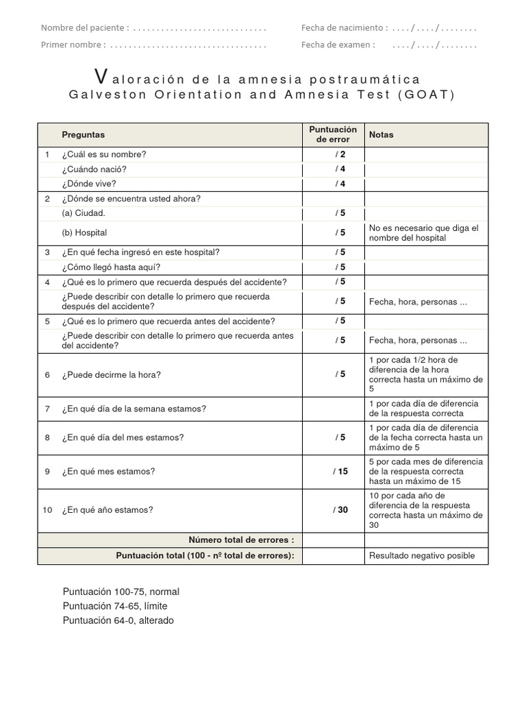 Valoracion de La Amnesia Postraumatica GOAT | Descargar gratis PDF ...