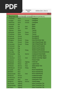 Digimon Emerald Project FULL DIGIDEX | PDF | Works | Physical Geography