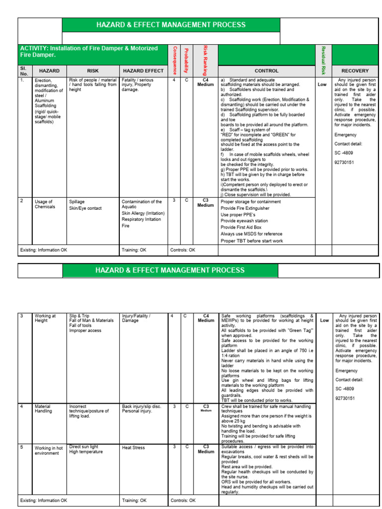 RA Content | PDF | Hazards | Emergency Management