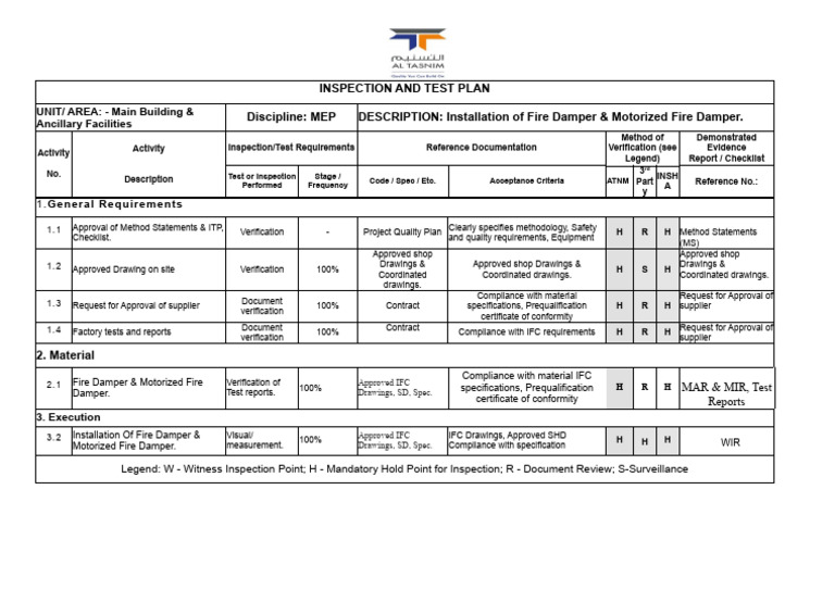 4. ITP | PDF | Specification (Technical Standard) | Quality